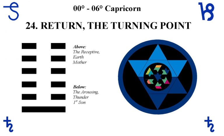 The Hexagram - I Ching Hexagrams