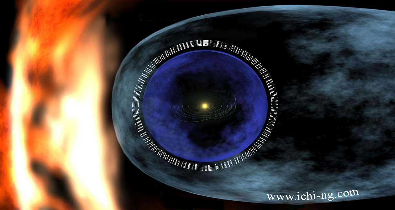 Links - I Ching Hexagrams